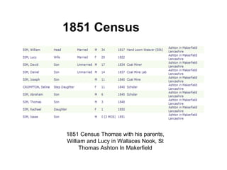 U3a thomas simm | PPT