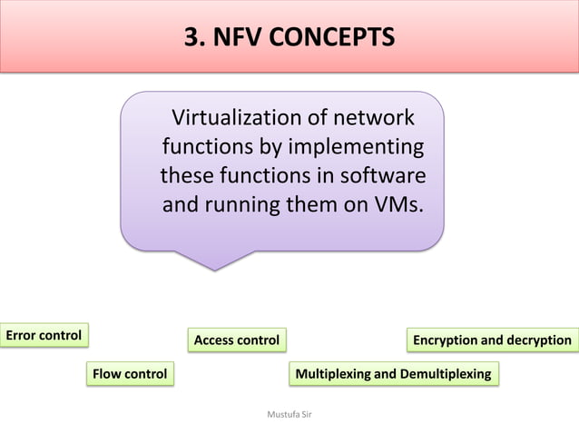 Network Functions Virtualization Concepts And Architecture Ppt