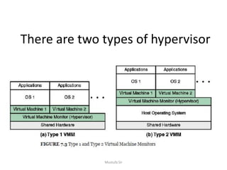 Network Functions Virtualization - Concepts and Architecture | PPT