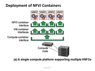 NFV Functionality | PDF