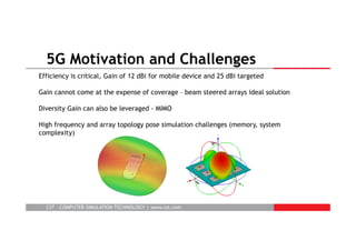 Simulation_of_5g_antenna_design_cst.pdf
