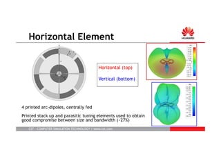 Simulation_of_5g_antenna_design_cst.pdf