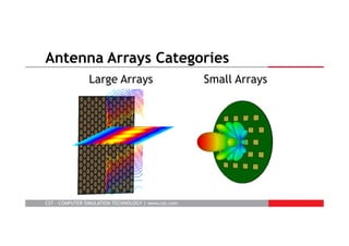Simulation_of_5g_antenna_design_cst.pdf