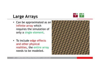 Simulation_of_5g_antenna_design_cst.pdf