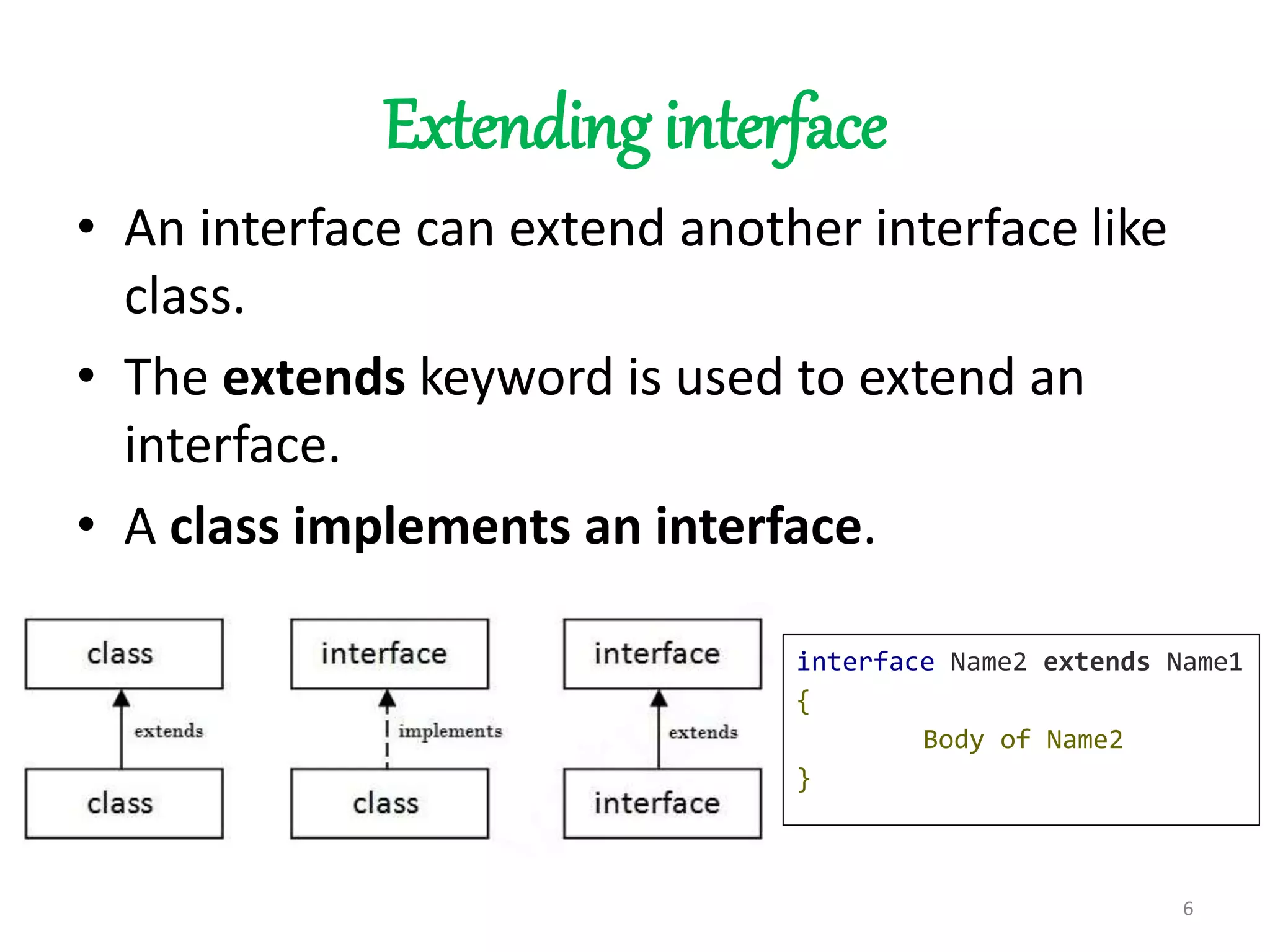 Java Interface And Packages