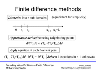 Boundary Value Problems - Finite Difference | PDF