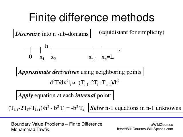Boundary Value Problems Finite Difference