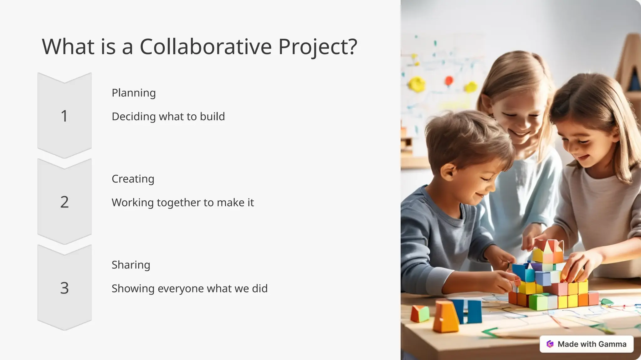 U3 L1 - Collaborative Projects presentation pptx | PPTX