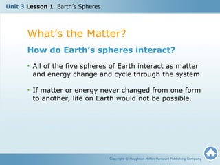 U3L1 - Earth's Spheres | PPT