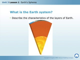 U3L1 - Earth's Spheres | PPT