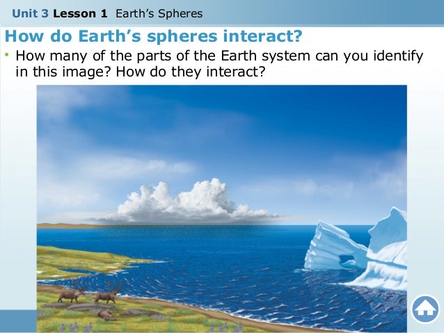 U3L1 - Earth's Spheres