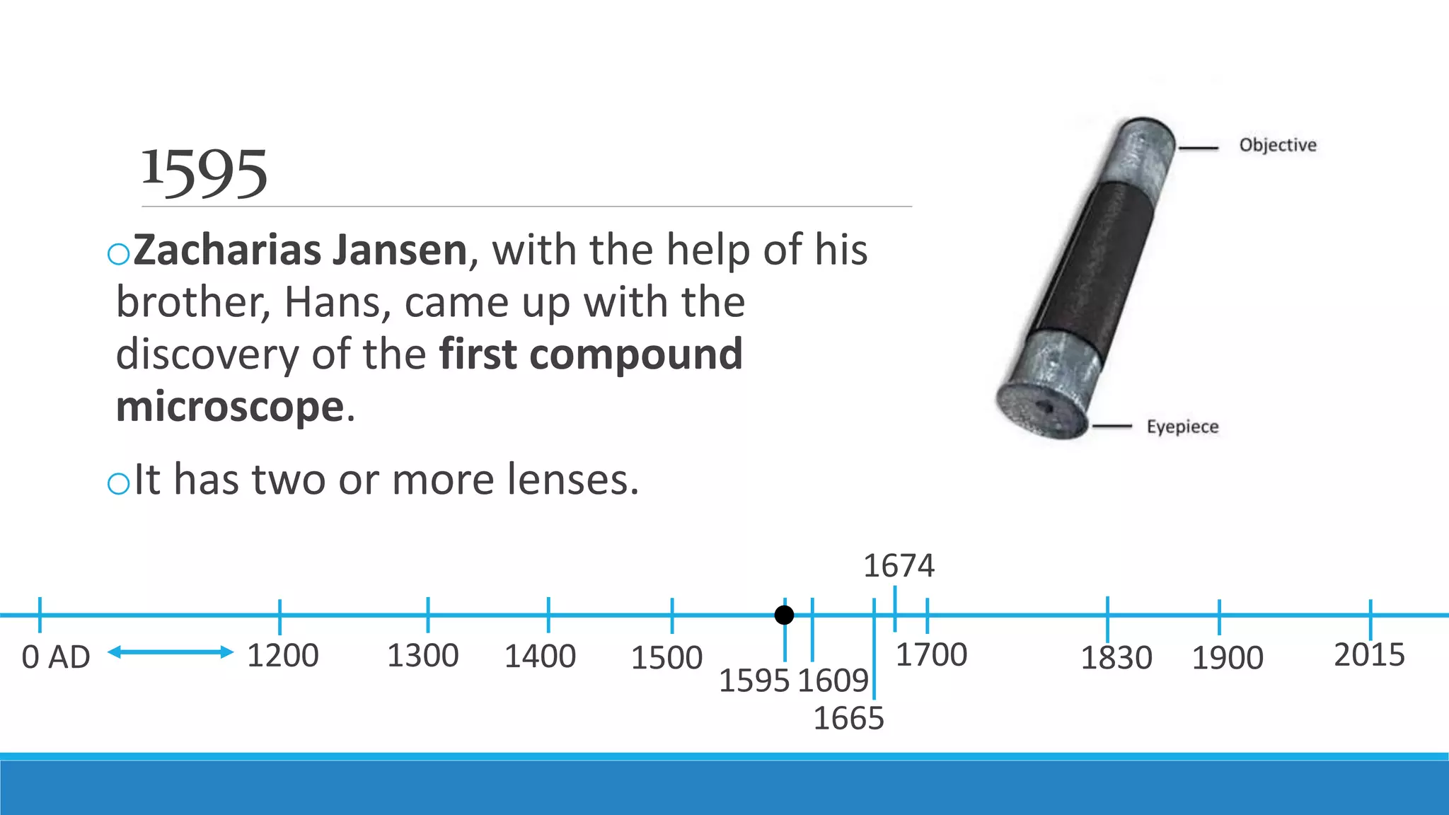 Unit 3, Lesson 3.1 - Microscopes | PPTX