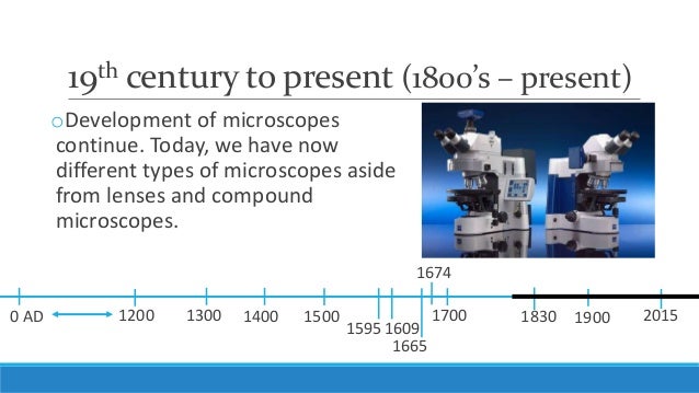 Unit 3, Lesson 3.1 - Microscopes