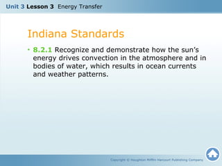 U3L3 - Energy Transfer | PPT