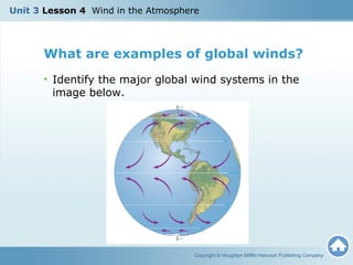 U3L4 - Wind in the Atmosphere | PPT