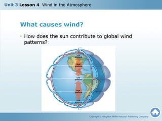 U3L4 - Wind in the Atmosphere | PPT