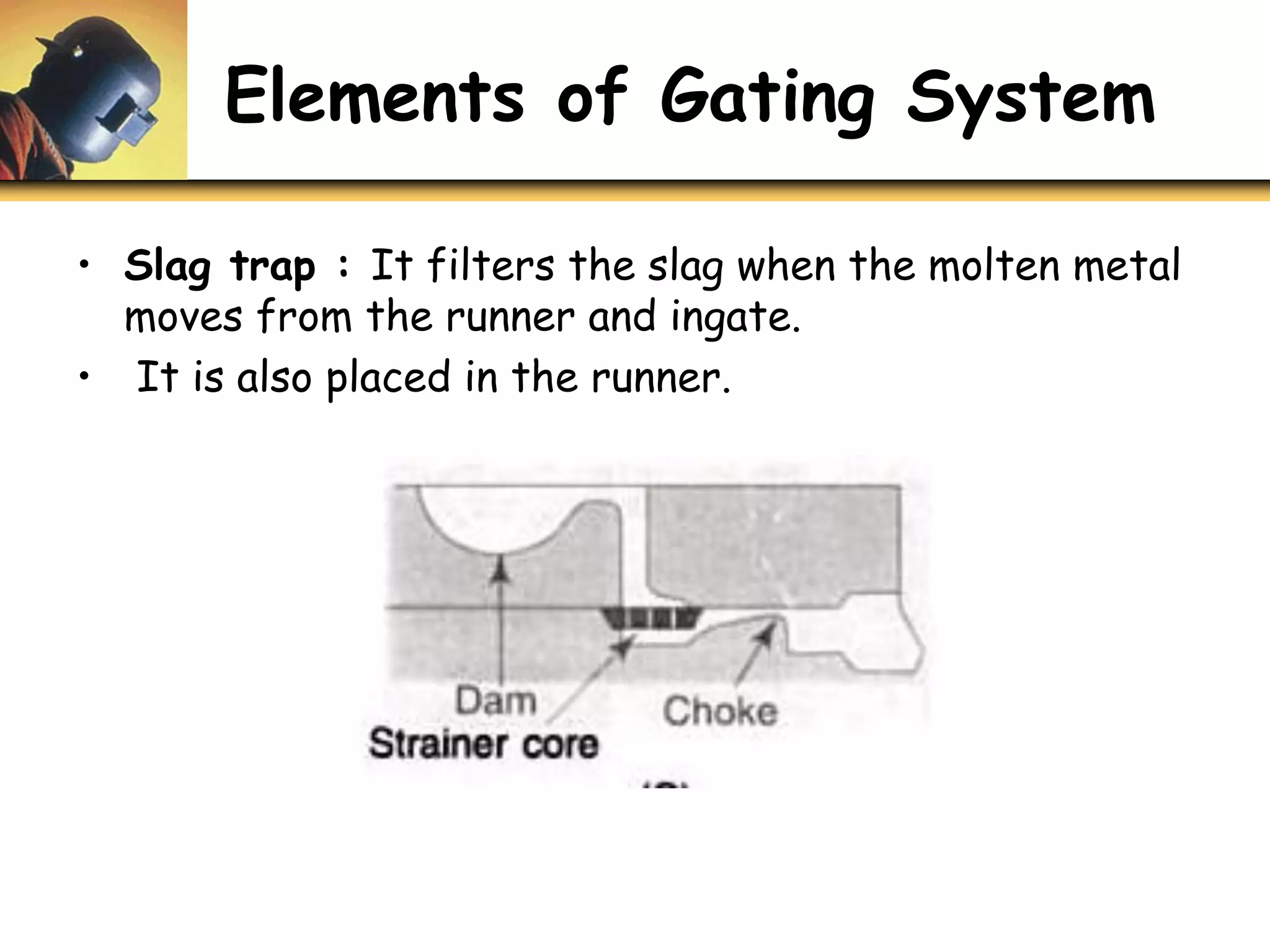 U3 p1 gating system | PDF