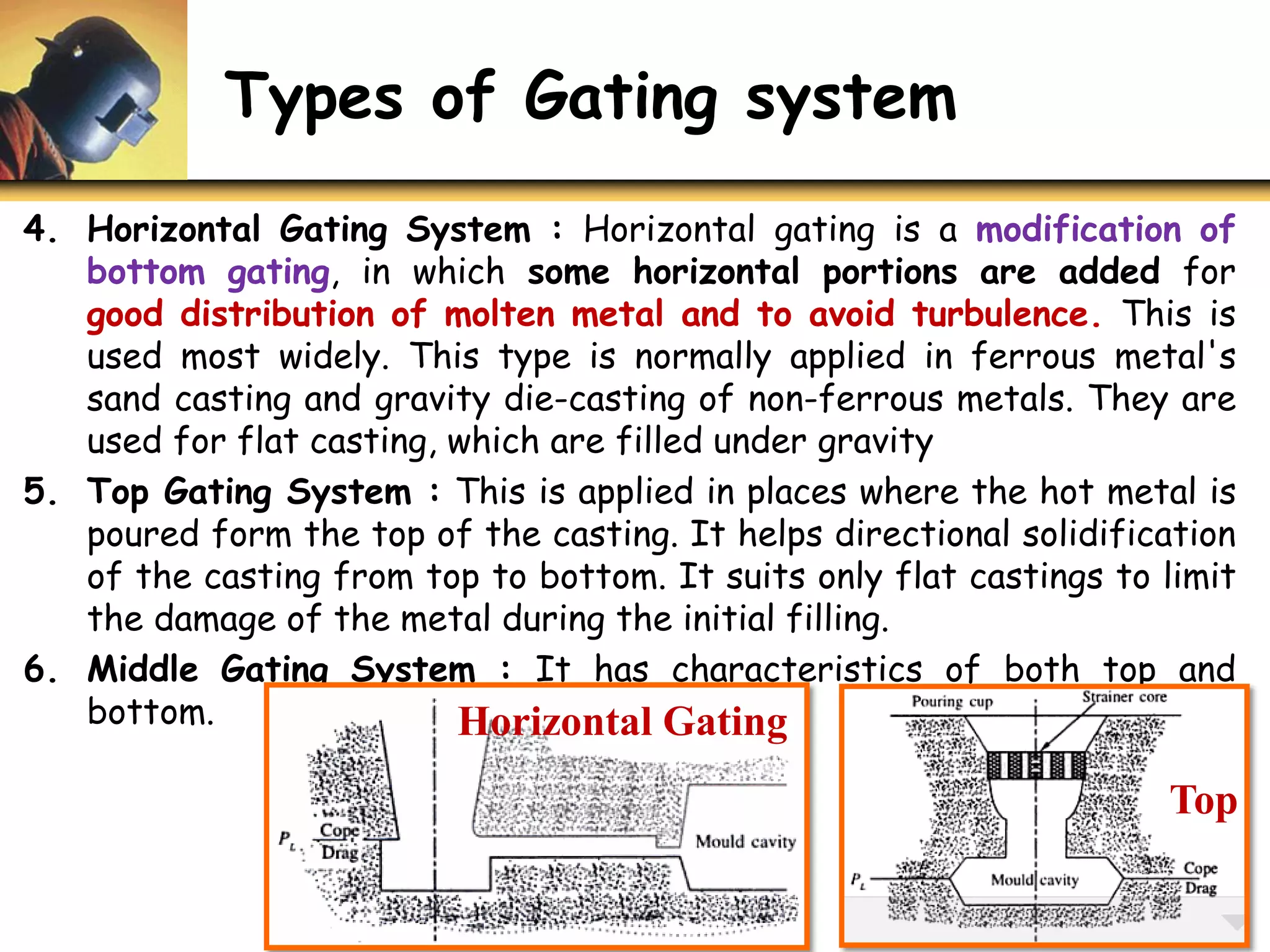 U3 p1 gating system | PDF