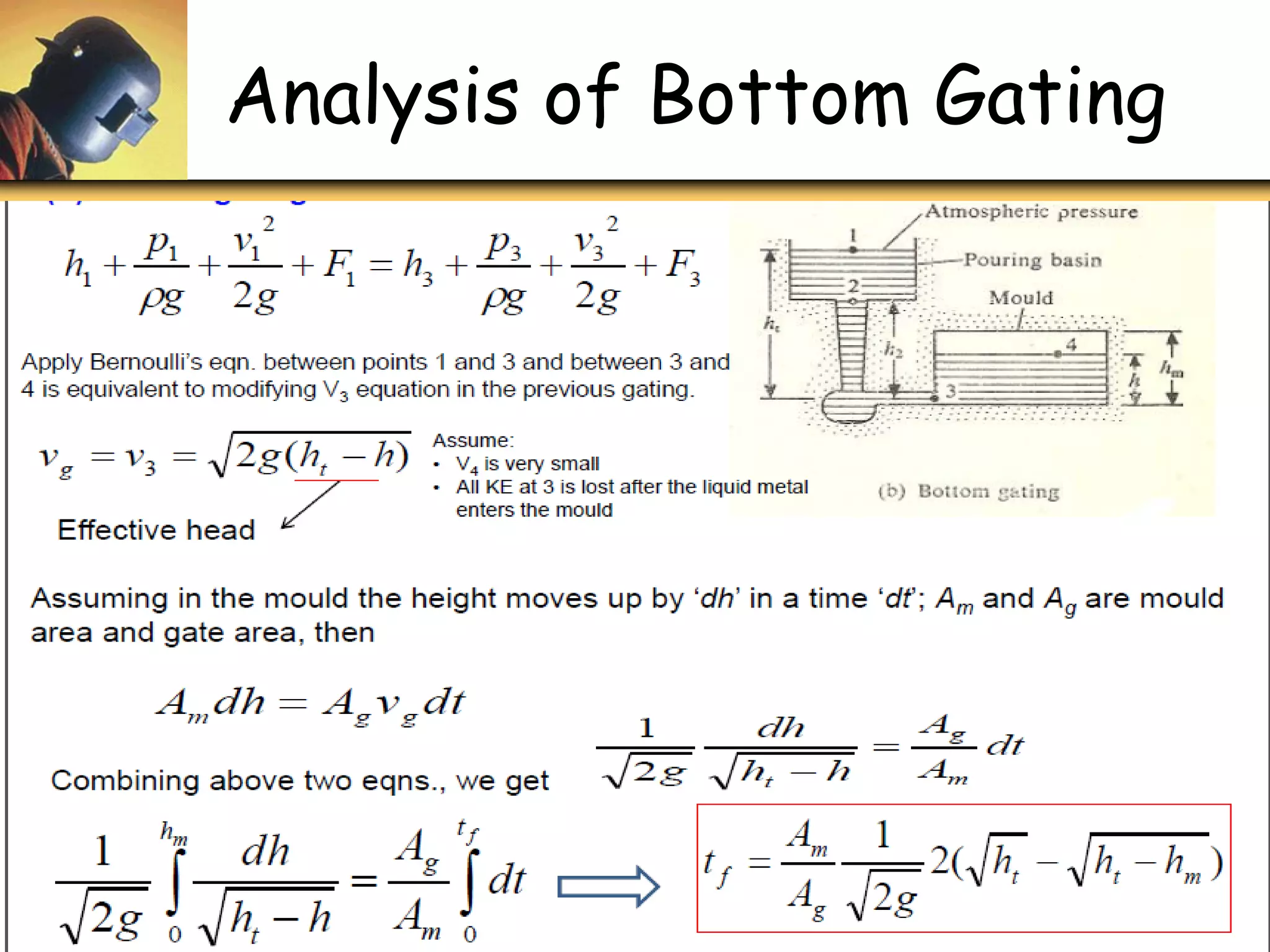 U3 p1 gating system | PDF