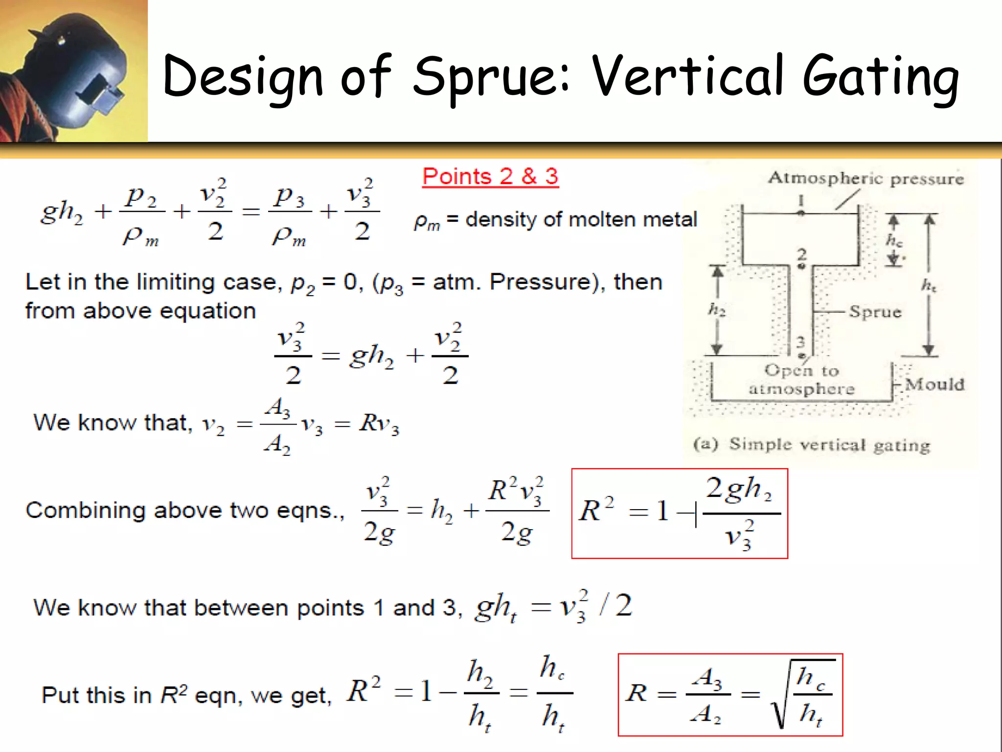 U3 p1 gating system | PDF