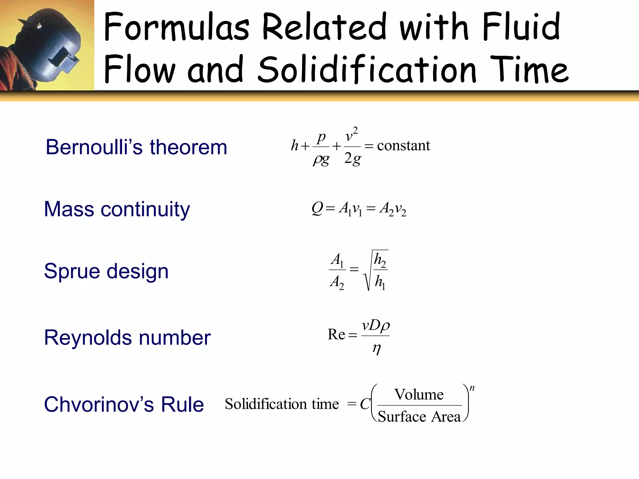 U3 p1 gating system | PDF