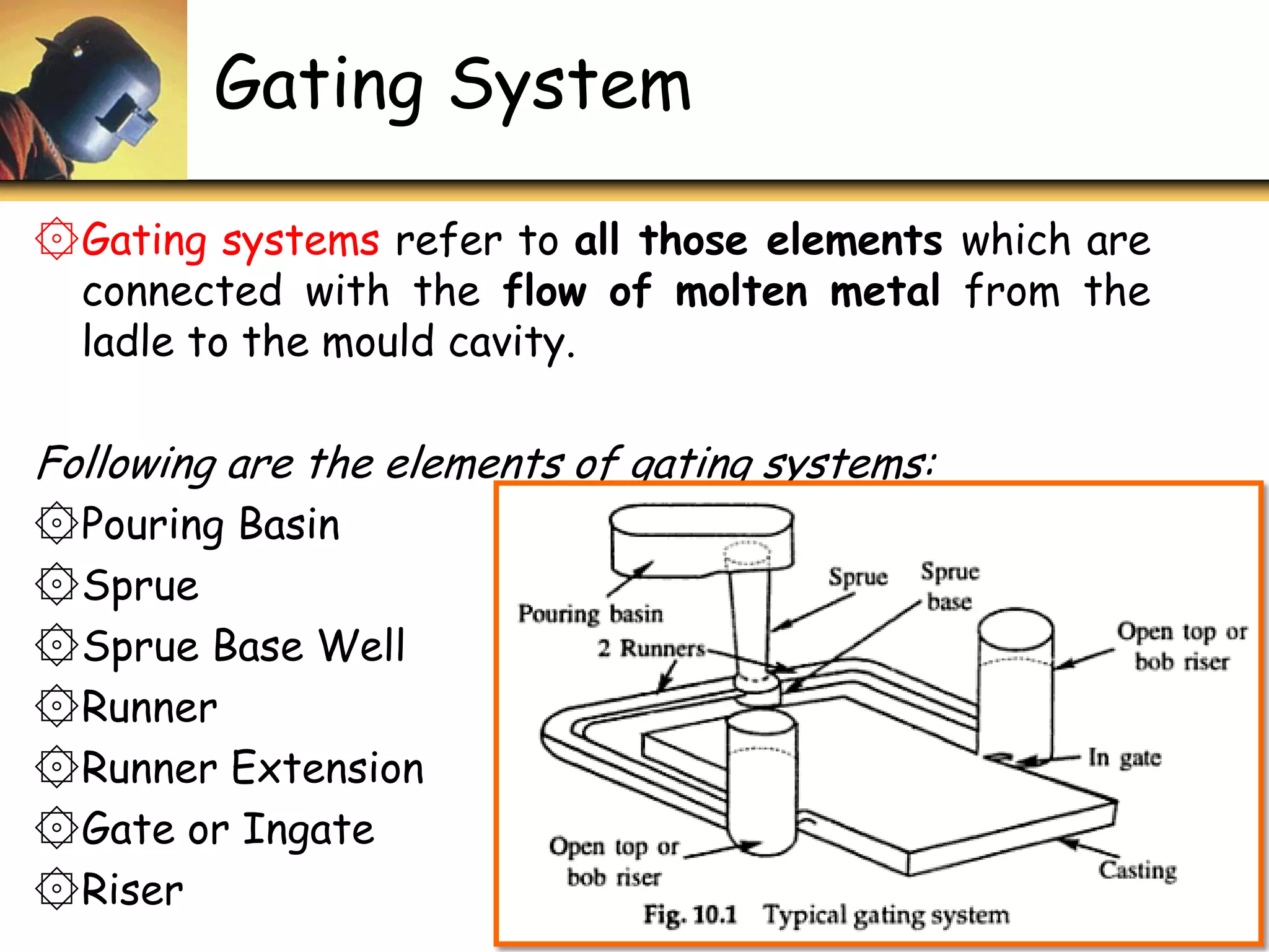 U3 p1 gating system | PDF