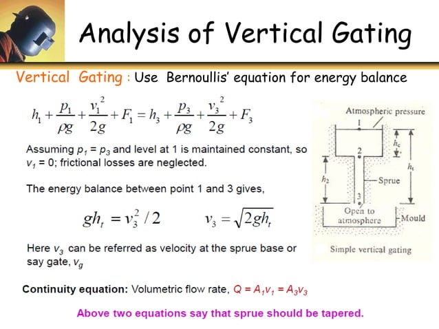 U3 p1 gating system | PDF