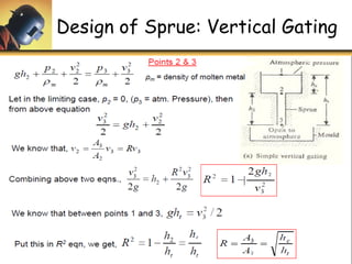 U3 p1 gating system | PDF