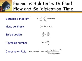 U3 p1 gating system | PDF