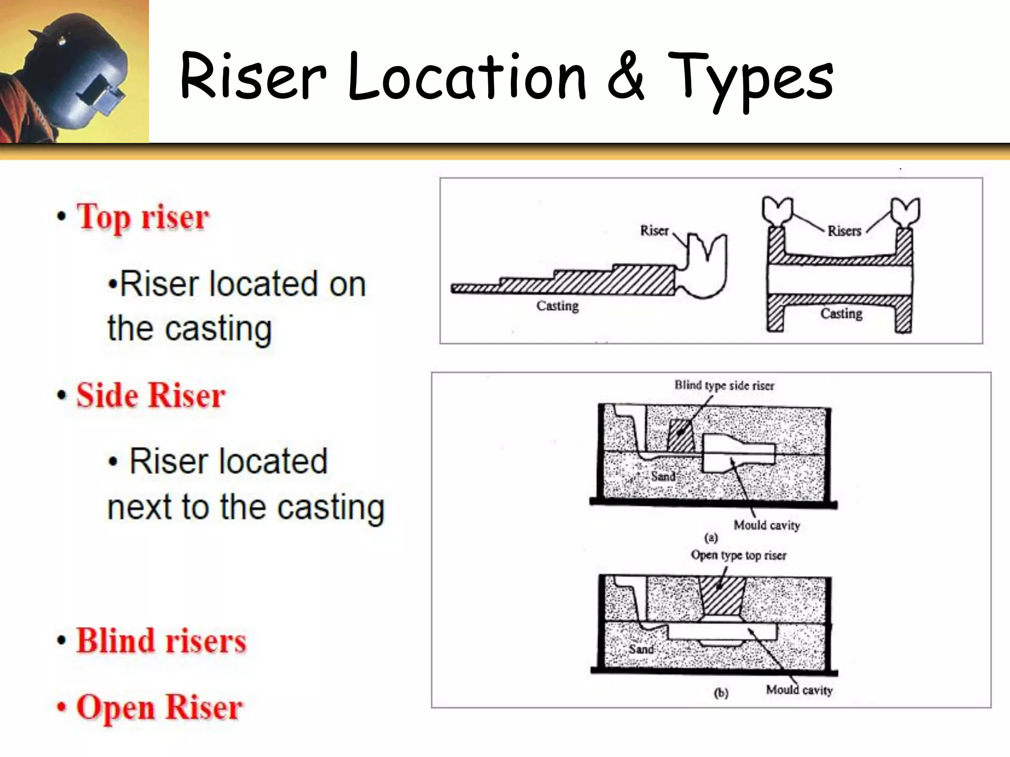U3 p2 riser design | PDF