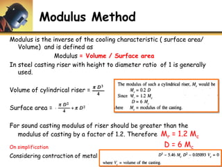 U3 p2 riser design | PDF