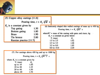U3 p2 riser design | PDF