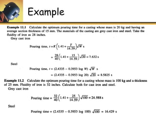 U3 p2 riser design | PDF