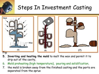 U3 p3 special casting methods | PDF