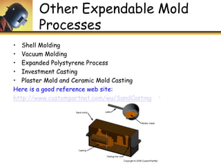 U3 p3 special casting methods | PDF