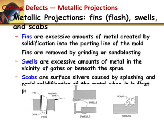 U3 p4 casting defects | PPT