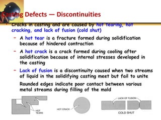 U3 p4 casting defects | PPT