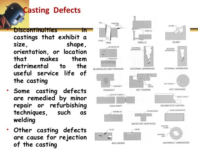 U3 p4 casting defects