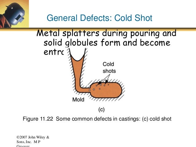 U3 p4 casting defects