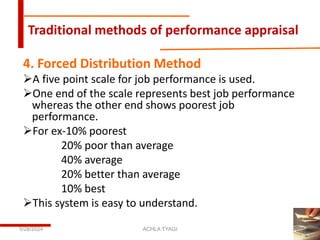 U3 human resou Performance Appraisal.ppt
