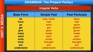 unit three mass media _present_perfect ppt | PDF