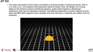 Relativity Theory and its postulates.pptx