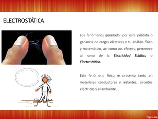 U3S1: CONCEPTOS BÁSICOS DE ELECTROSTÁTICA | PPTX