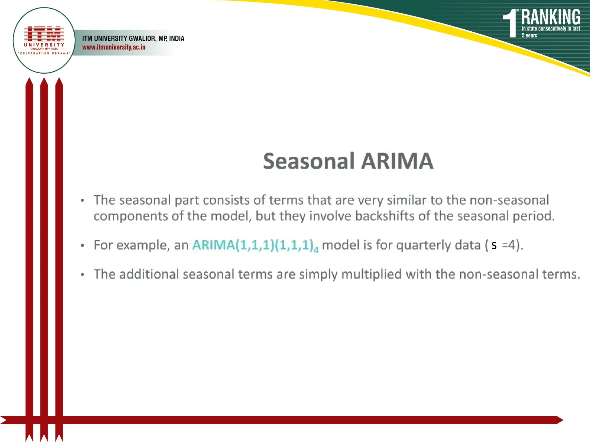 U3_SARIMA_Seasonal ARIMA time series model.pptx