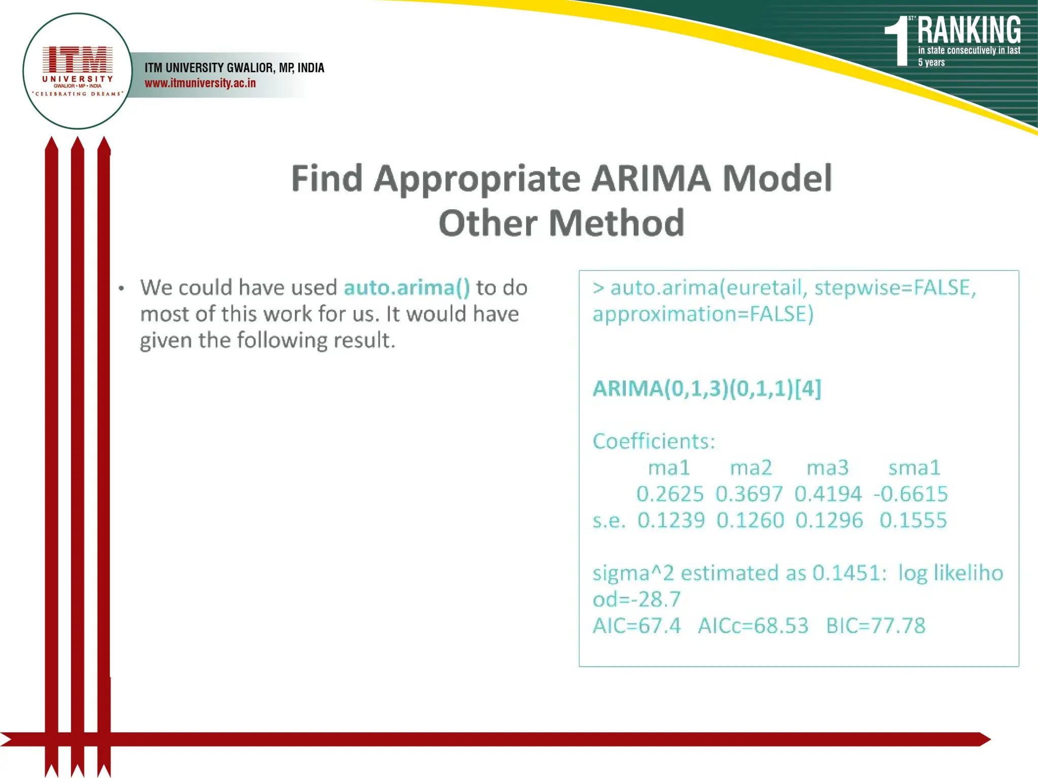 U3_SARIMA_Seasonal ARIMA time series model.pptx