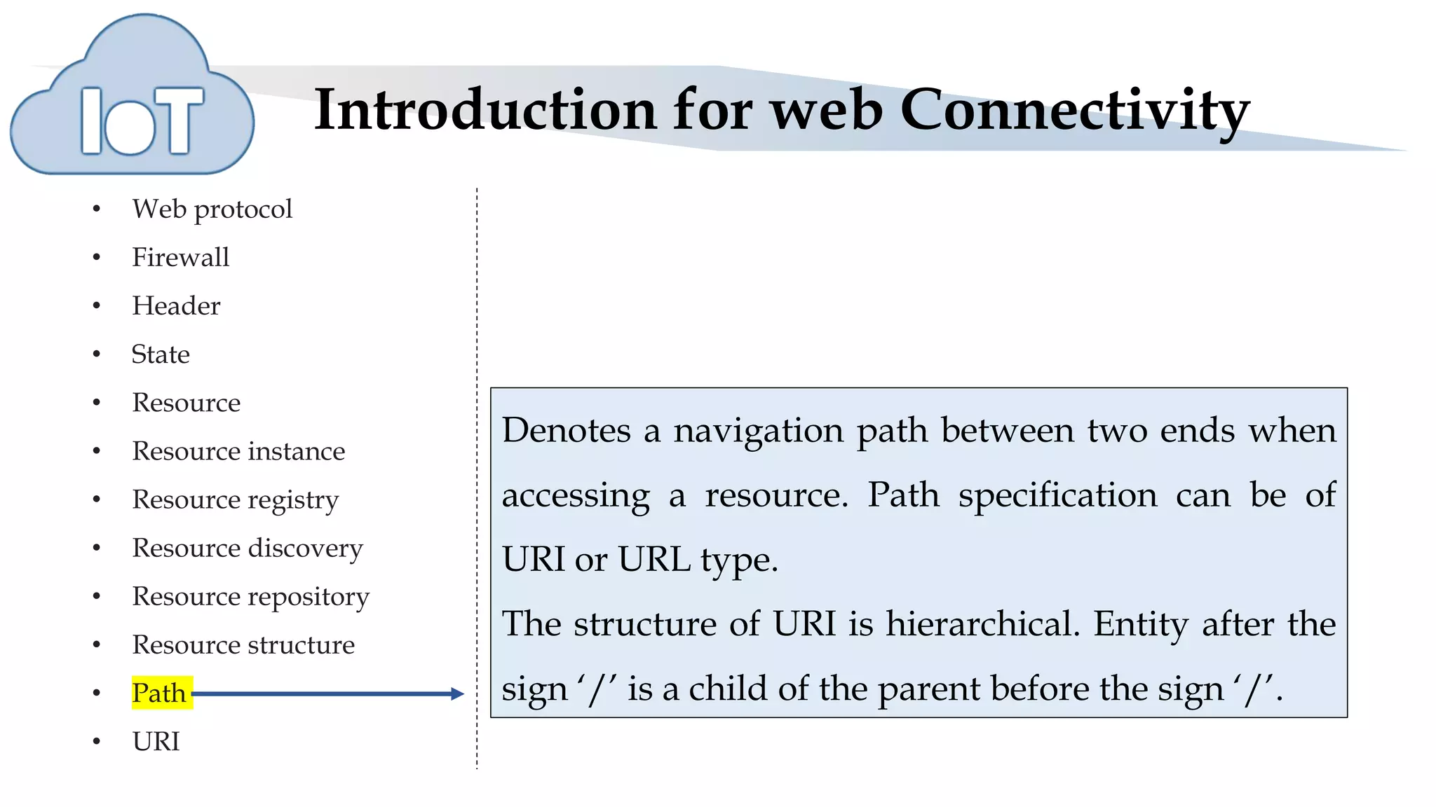 Introduction For Web Connectivity Iot Pptx