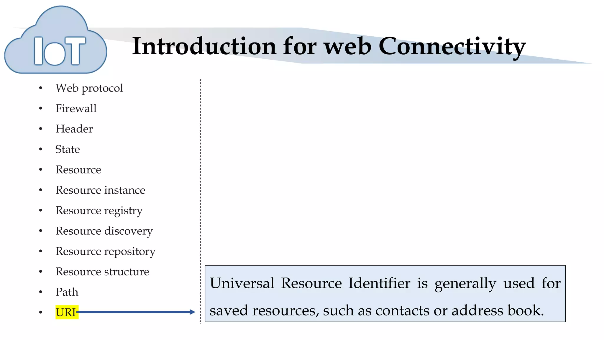 Introduction For Web Connectivity Iot Pptx