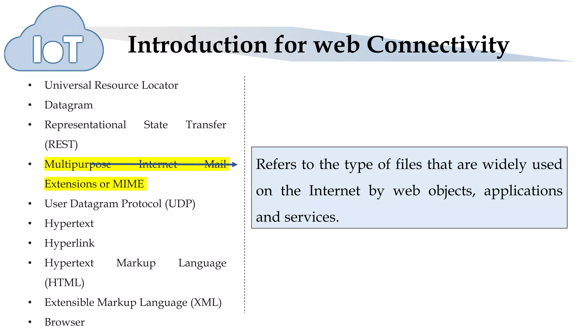 Introduction For Web Connectivity Iot Pptx