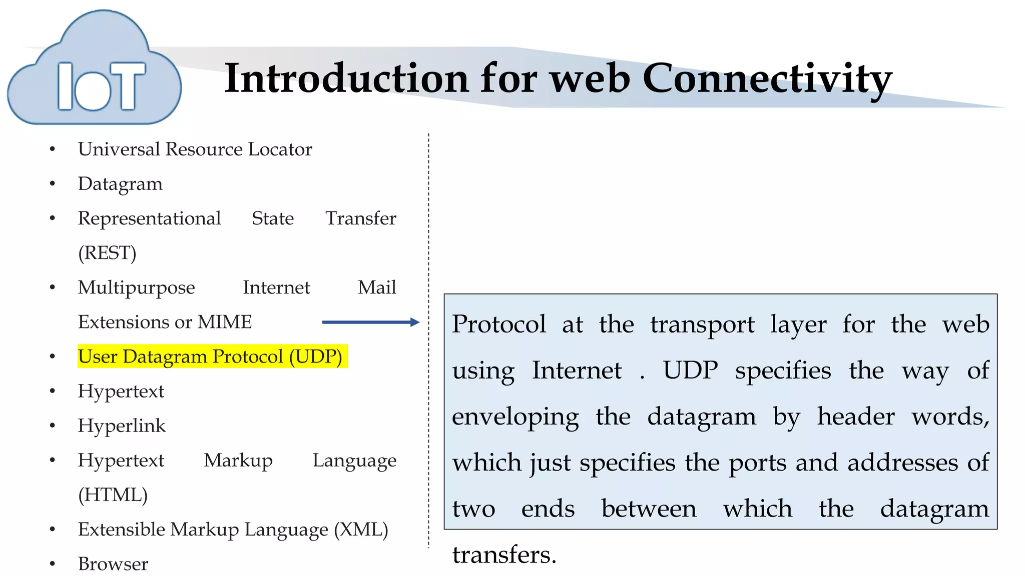 introduction for web connectivity (IoT) | PPTX