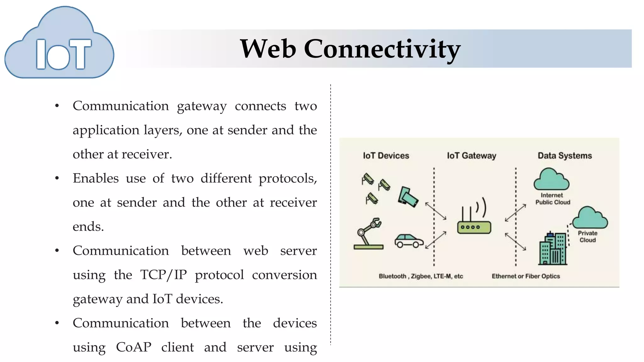 web connectivity in IoT | PPTX